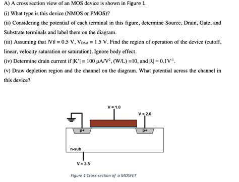Solved A A Cross Section View Of An Mos Device Is Shown In