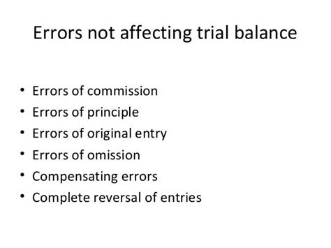 Rectification Of Errors