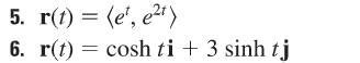 Solved In Problems Graph The Curve Traced By The Given Chegg