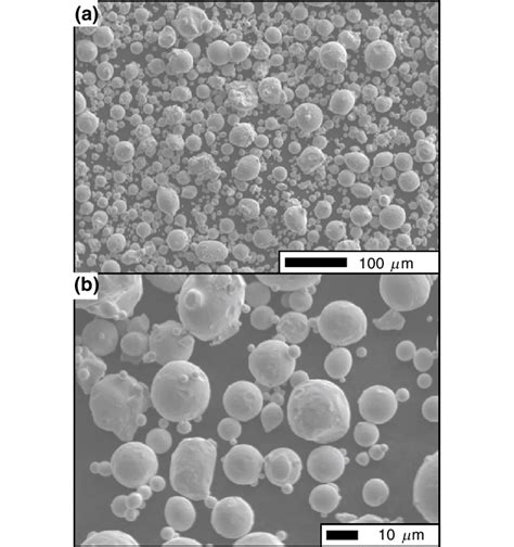 Sem Micrographs Of The Acquired Feed Powder A 200 × Magnification B Download Scientific