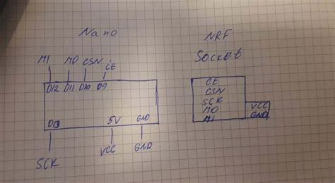 Nrf24l01 Failes To Send Page 2 Programming Arduino Forum