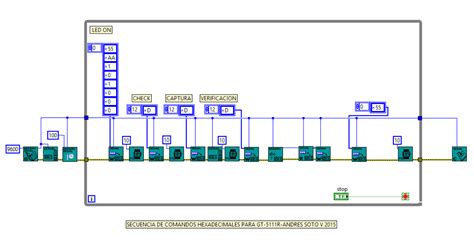 Geverywhere Developer Of Arduino Compatible Compiler For Labview