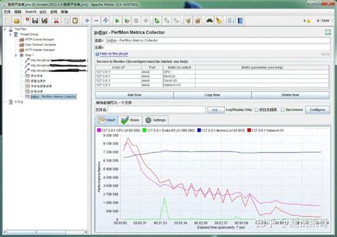 loadrunner和jmeter、locust三款性能测试工具全面对比 知乎