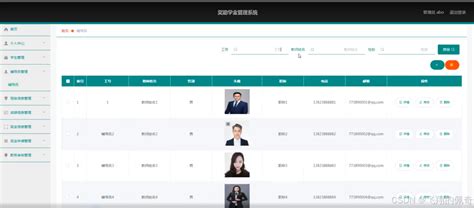 Java项目：基于ssm框架实现的奖助学金管理系统【ssmbs架构源码数据库毕业论文开题报告任务书】 Csdn博客