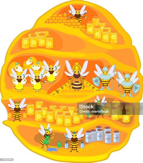 Ilustración De Colmena De Dibujos Animados Amarillo Y Familia De Abejas