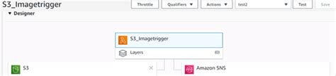 GitHub Kanai AWS Work All Architectural Design In AWS Environment