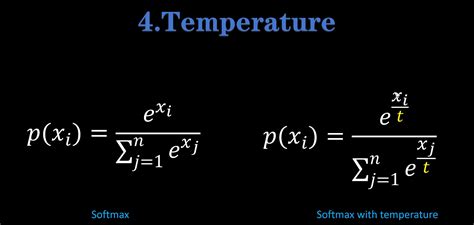llm推理参数（top k，top p temperature num beams） llm超参数top k csdn博客