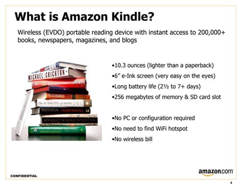 Amazon Kindle Ecosystem Ppt