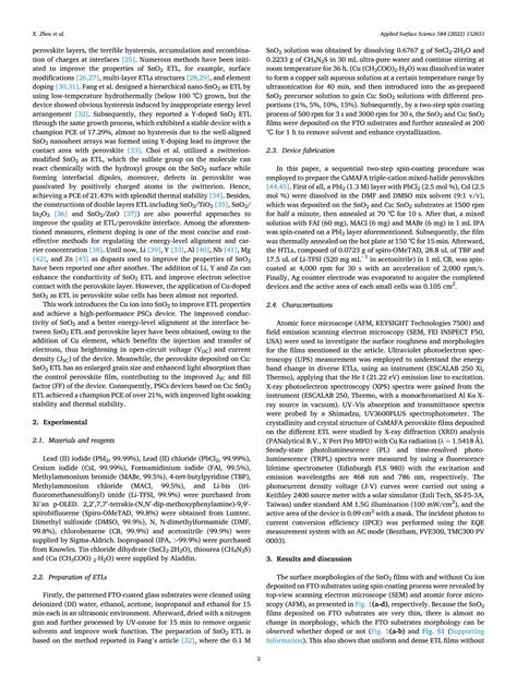 Solution Solution Processed Cu Doped Sno2 As An Effective Electron