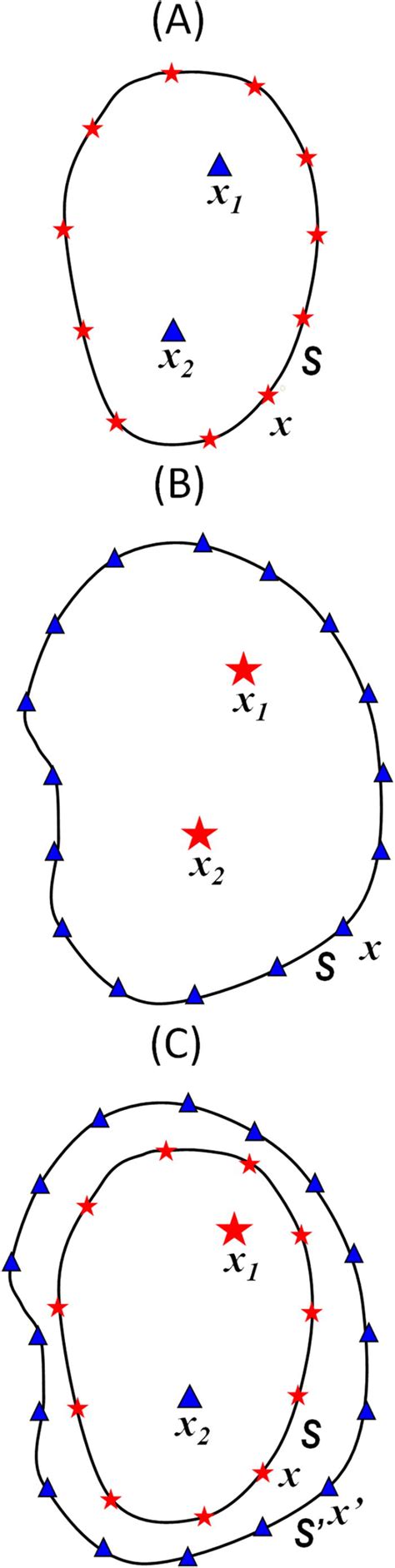 Color Online Geometrical Configuration For Inter Receiver A Download Scientific Diagram
