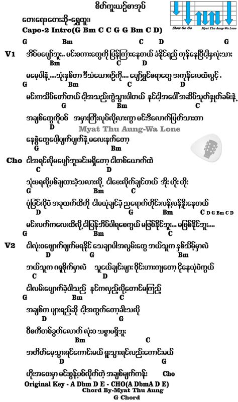 စိတ်ကူးယဥ်စာအုပ် ရွှေထူး Guitar Chord And Music Crazy Facebook