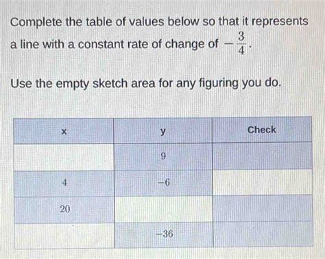 Solved Complete The Table Of Values Below So That It Represents A Line