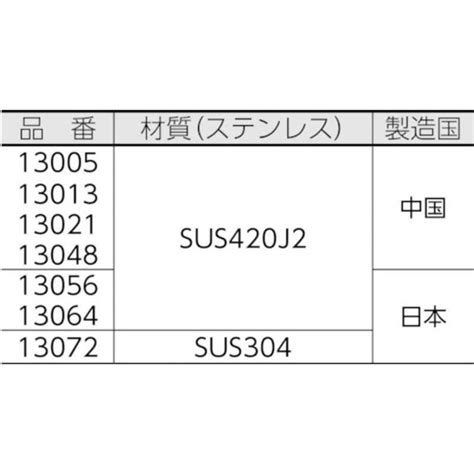 シンワ測定 直尺 シルバー 150mm コジマyahoo店 通販 Yahooショッピング