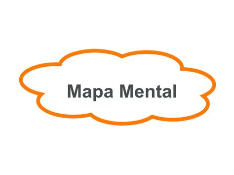Mapa Mental Mind Map