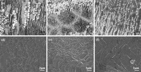 Sem Micrographs Of Few Layer Graphene Etched By Siox At Different