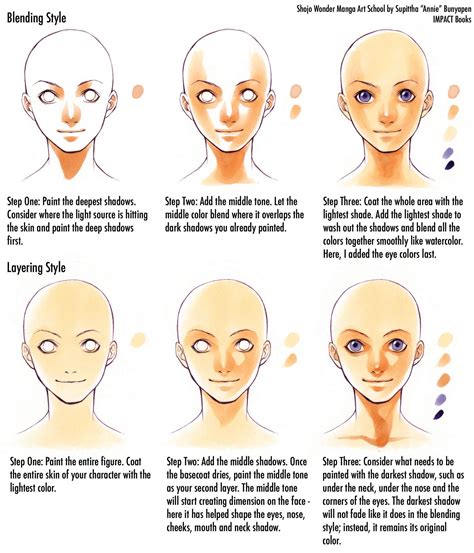 Image Result For Faces With Shade And Light For Painting Kleurpotlood