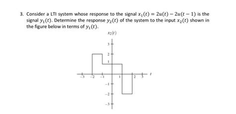 Solved 3 Consider A Lti System Whose Response To The Signal