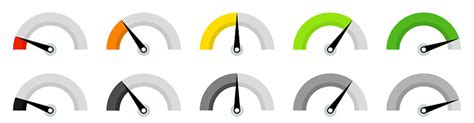 Colour Speedometer Set Meter Level Good And Bad Meter Colored Scale Gauge Indicator With
