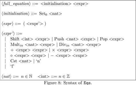 figure 8 from automated approximate recurrence solving applied to