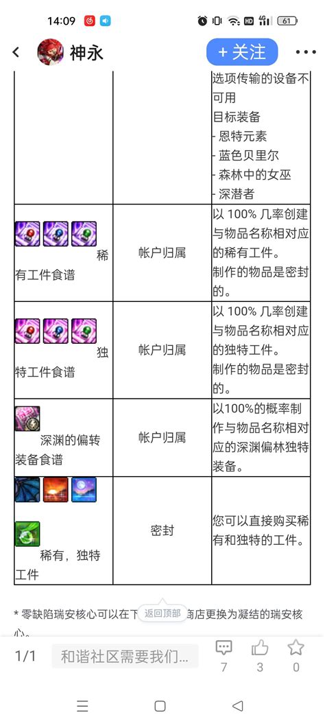 武器贴膜遴选第三词条，可交易白金，神奇换装沃特碧们的colgdnf地下城与勇士 Colg玩家社区