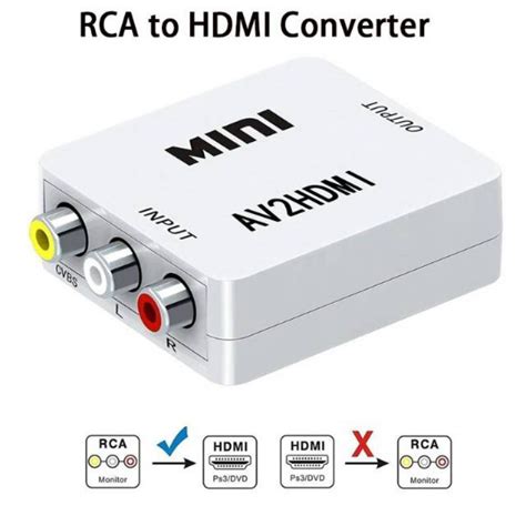 Jual Converter RCA To HDMI Converter AV Hdmi RCA TO HDMI Box Shopee Indonesia
