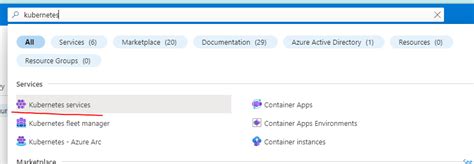 Minecraft Server On A Kubernetes Cluster On Azure By Filip Sachajko
