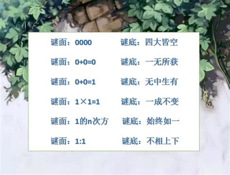 數學老師「出題猜成語」！語文老師氣哭了！一個猜不出！ 每日頭條