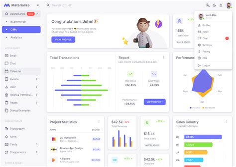 Materialize Figma Dashboard UI Kit With Atomic Design System By PIXINVENT