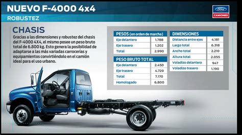 Medidas Exactas Del Ford 4000 Todo Lo Que Necesitas Saber