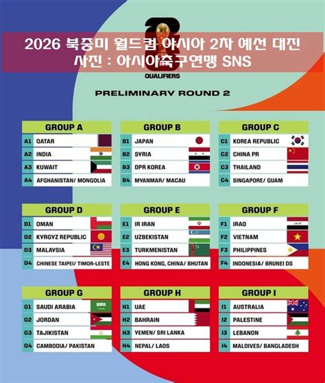 2026 Fifa 북중미 월드컵 2차예선 경기일정 중계사이트