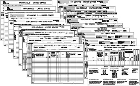 Us Census Form Bundle 20 Pages Census 1790 1950 Instant Digital Download