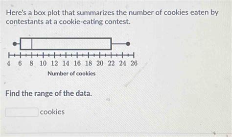 Solved Heres A Box Plot That Summarizes The Number Of Cookies Eaten