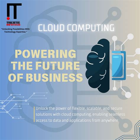 Trilistic Infotech Cloud Computing For Businesses Trilistic Infotech Posted On The Topic