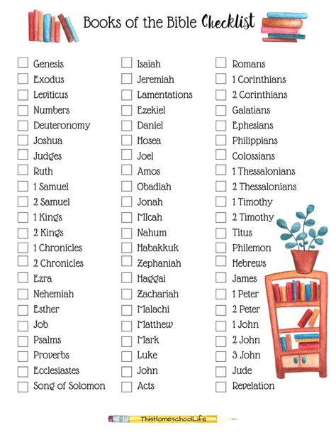 Books Of The Bible Checklists Artofit