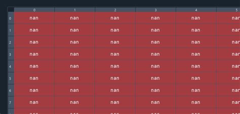 Python Np Linalg Inv Leads To Array Full Of Np Nan Stack Overflow