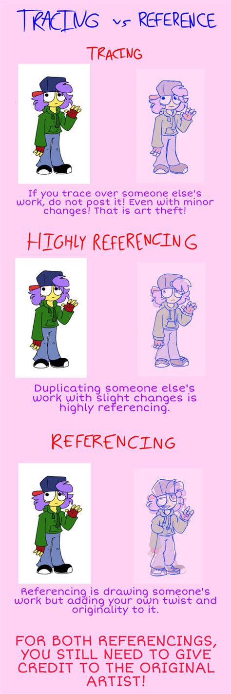 Art Tip Of The Day Tracing Vs Referencing By Lexidraws7 On Deviantart