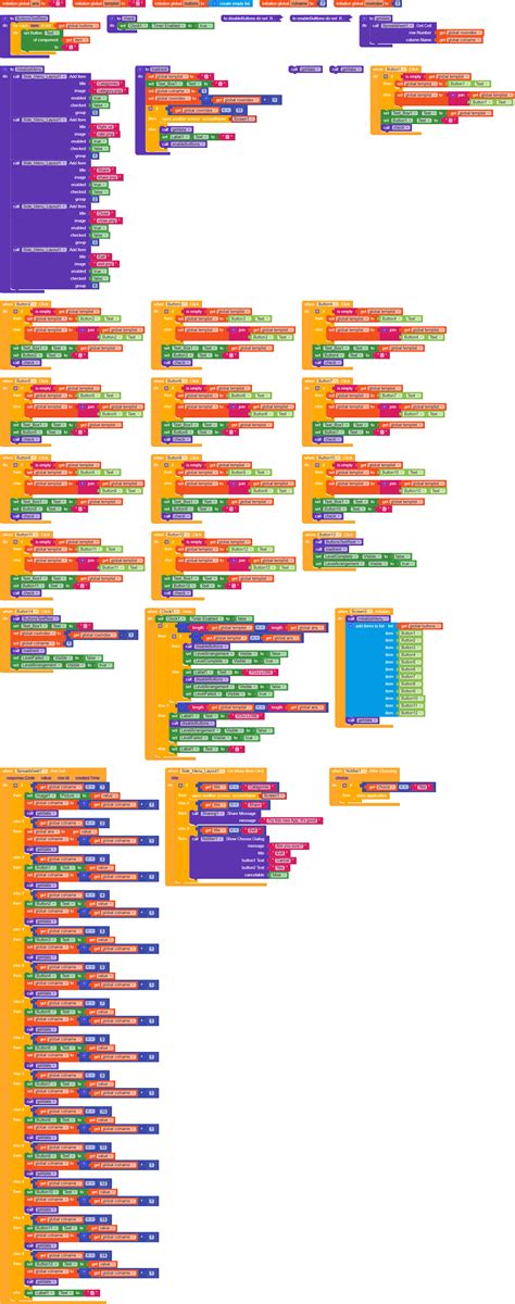 No Method Named `additem In Class Javalangboolean Discuss Kodular Community