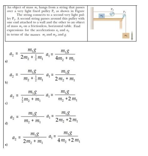 solved an object of mass hangs from a string that passes
