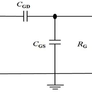 FIRST ORDER CIRCUIT MODEL FOR TRANSISTOR IN OFF STATE 19 Download Scientific Diagram