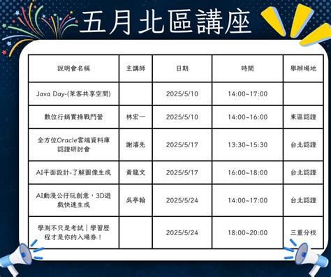 巨匠電腦板橋認證中心 巨匠電腦北區最新講座出爐拉~ 不管程式類，設計類通通都有 想轉型或精進自己能力的，快來聽看看保證收益良多 詳情請洽