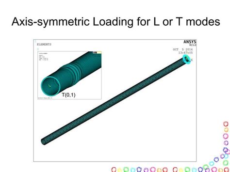 Guided Wave Propagation Simulation By Ansys Ppsx Science