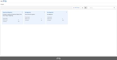 Behind Every Smooth Salesforce Org Merge Is A Team That Sees The Whole Forsys Inc