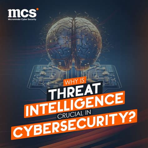 Microminder Cyber Security On Linkedin Cybersecurity Threatintelligence Cyberthreats