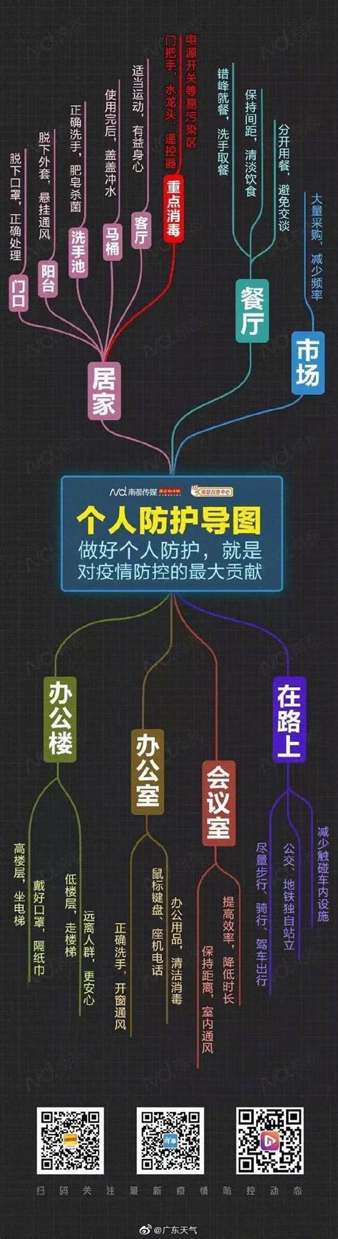 广州疫情手机新浪网
