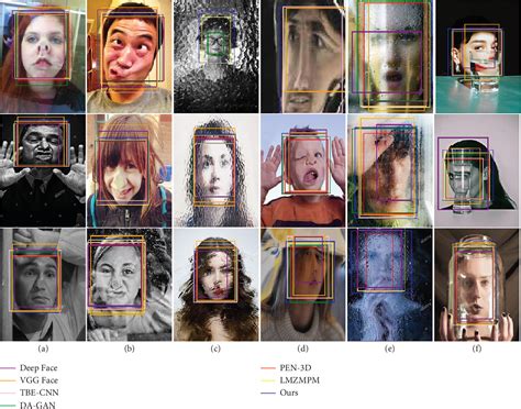 Figure 1 From Glass Refraction Distortion Object Detection Via Abstract Features Semantic Scholar
