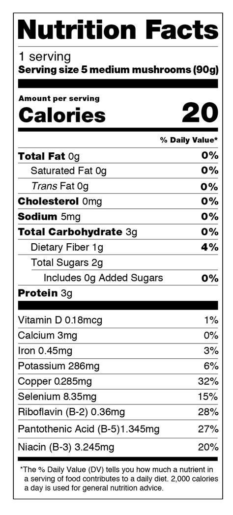 White Mushrooms Nutrition 8 Oz At Dolores Bennett Blog