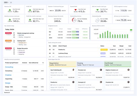 15 Best Work Management Software 2024 Scoro