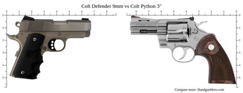 Colt Defender 9mm Vs Colt Python 3 Size Comparison Handgun Hero