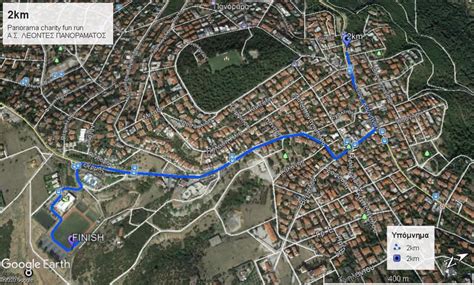Εθελοντές Εθελοντές Πολιτικής Προστασίας Πανοράματος