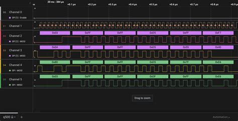 Spi Analyzer Used For Espi Proto Deliver Wrong Decoded Data Support